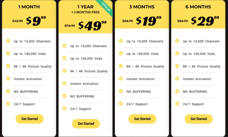 Best Digital Lizard IPTV: Over 12000 Channels for $9/Month